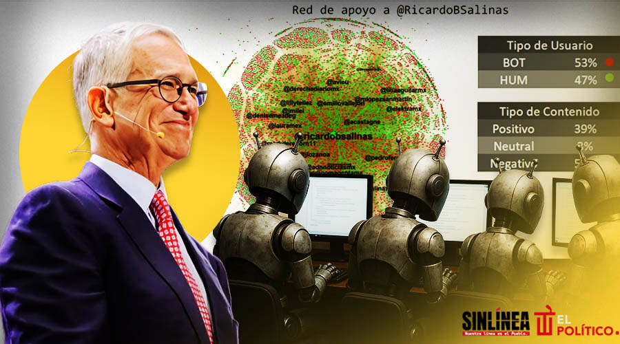 Exhiben red de bots para impulsar a Salinas Pliego